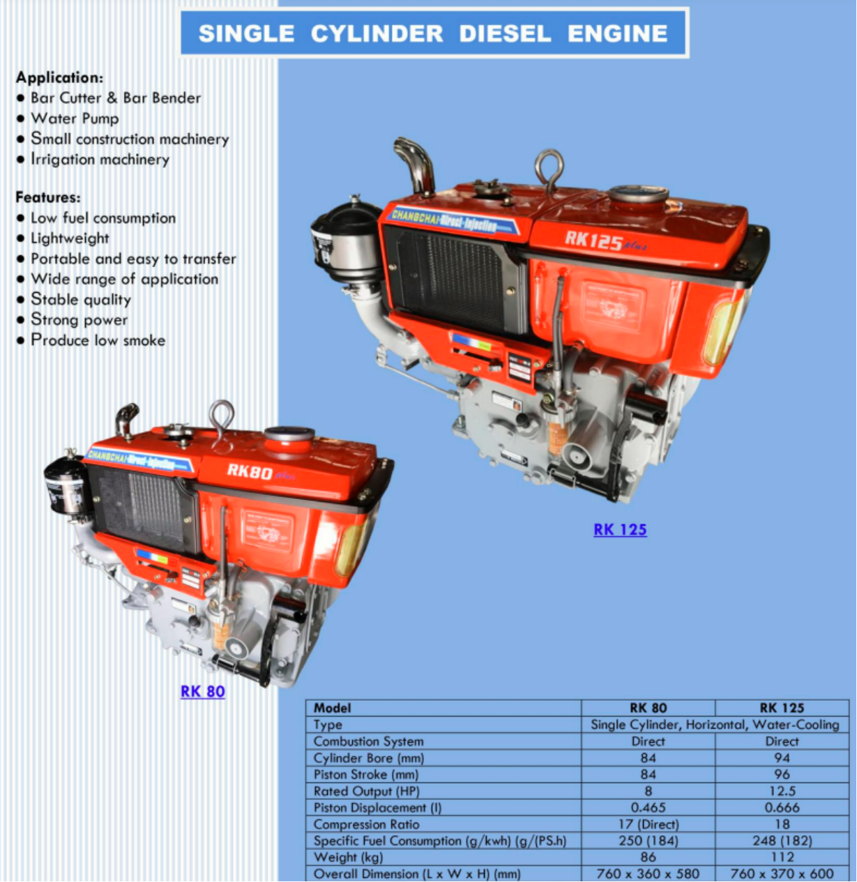 CHANGCHAI SINGLE CYLINDER ENGINE RK-125 12.5HP